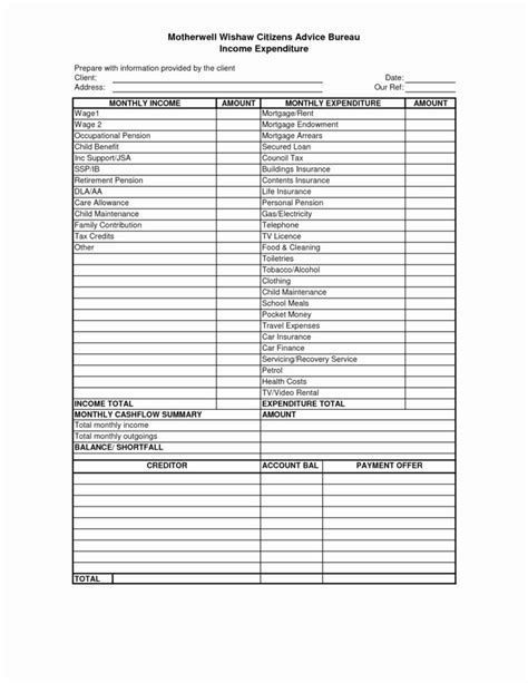 Monthly Outgoings Spreadsheet Inside Small Business Spreadsheet For Income And Expenses