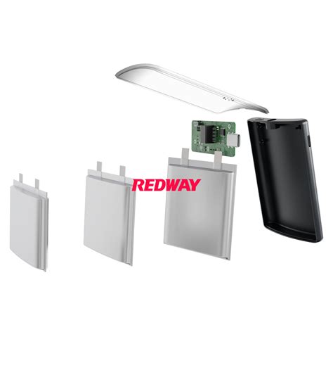 Harnessing The Elements The Evolution Of Heated Apparel Batteries And