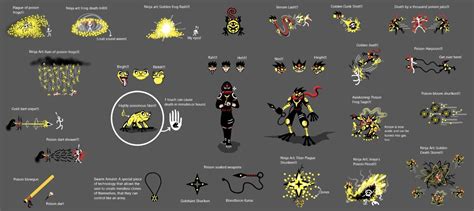 My First Logia Fruit Oc Tera Tera No Mi Earth Elemental Devil Fruit Oc