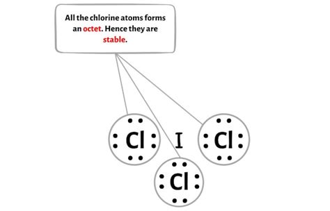Icl3 Lewis Structure In 5 Steps With Images