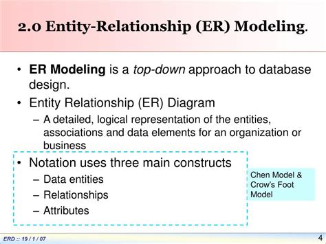 PPT Entity Relationship Modeling PowerPoint Presentation Free Download ID