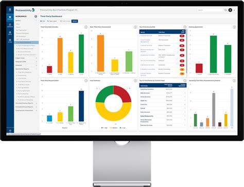 Webinar How To Manage Third Party Risk And Expected Trends For 2021