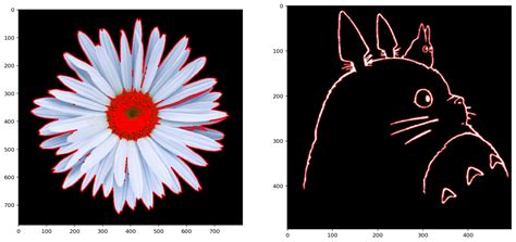 Opencv 教程（2）：进阶操作 知乎