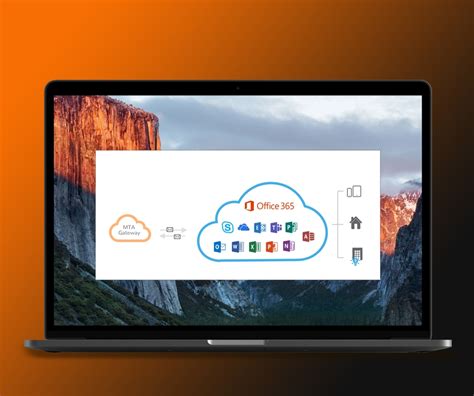 Sonicwall Cloud App Security Neininger Store