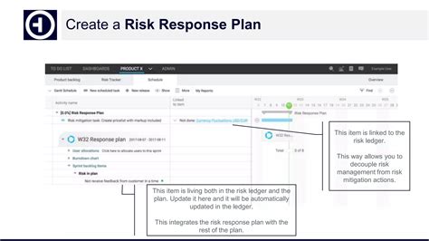 Risk Management In Hansoft Ppt