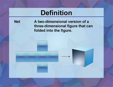 Definition 3D Geometry Concepts Net Media4Math