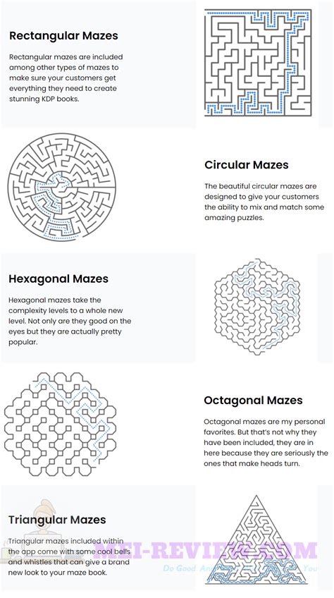 Instant Maze Generator Review And Special Handy Bonuses