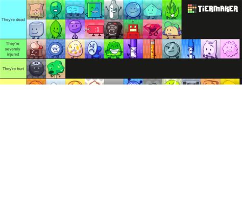 Bfb Tpot Tierlist Characters Tier List Community Rankings