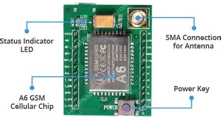 Control SMS Calls With Arduino And A6 GSM Module ARDUINOKIT PROJECT