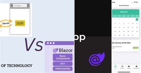 List Blazor Curated By Mo Ahmod Medium