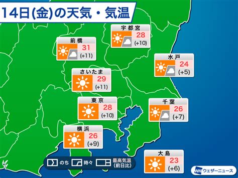 関東は気温上昇中 前橋などですでに夏日 ウェザーニュース