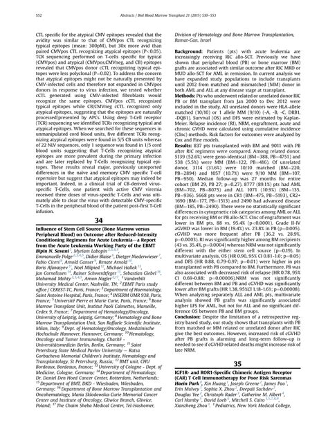 Pdf Igf1r And Ror1 Specific Chimeric Antigen Receptor Car T Cell