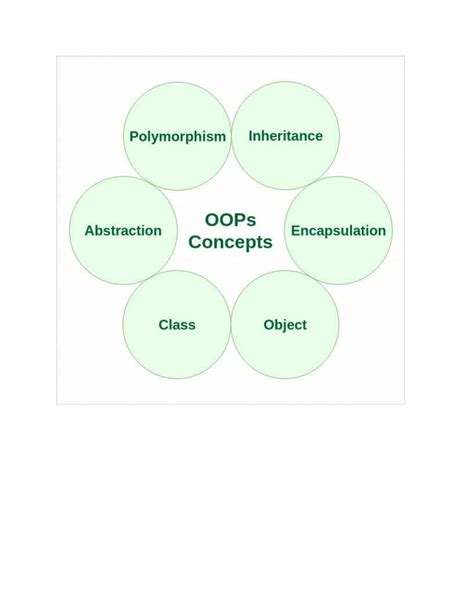 pdf object oriented programming