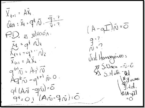 Verification Of Proposed Solution Download Scientific Diagram