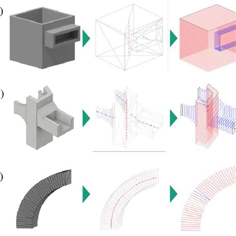 Implementation Of MATLAB Algorithms On A Representative STL Model A Download Scientific