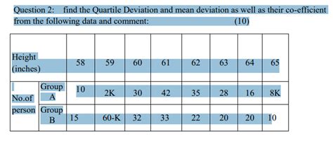 Solved Question Find The Quartile Deviation And Mean Chegg