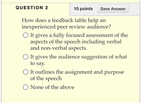 Question 1 10 Points Save Answer As A Peer Review