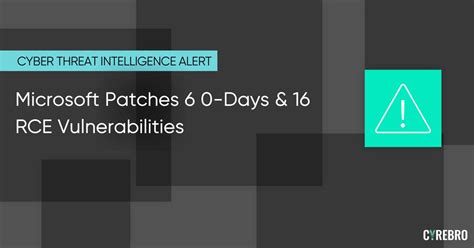 microsoft patches 6 0 days and 16 rce vulnerabilities cyrebro