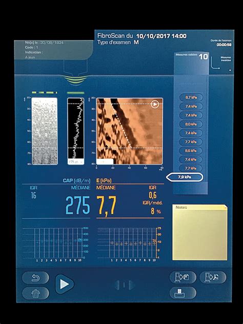 Diagnostics Missing The Point