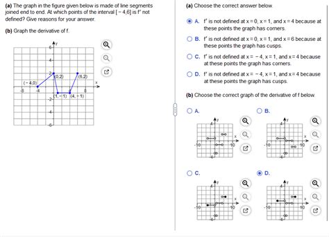 Solved A The Graph In The Figure Given Below Is Made Of