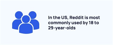 Reddit User Age Gender Demographics