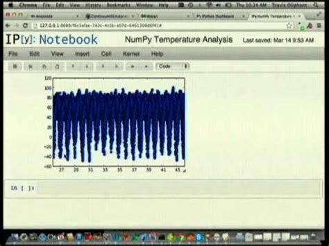 PyVideo Org Python For Data Analysis