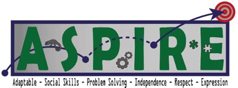 Aspire Values Oak Bank School