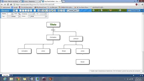 Crear Mapas Conceptuales Con Cacoo Mapa Conceptual Mapas Crear Hot Eroppa