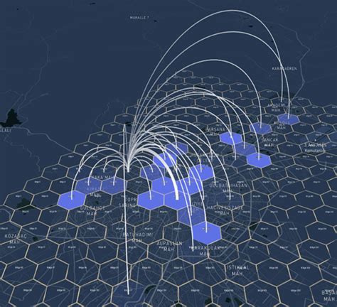 Public Transport Analysis On Hpc Infrastructure High Performance Computing In Europe