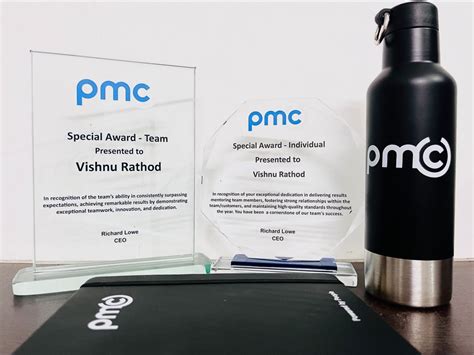 Vishnu Rathod On Linkedin This Accomplishment Is A Significant