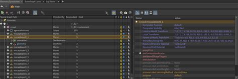 Houdini Procedural Crowd