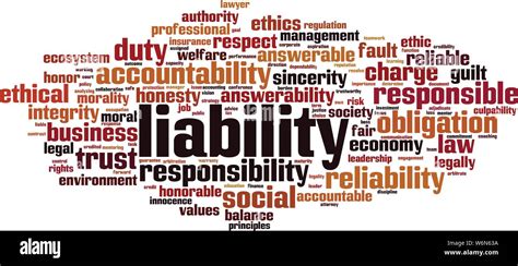 Liability Word Cloud Concept Collage Made Of Words About Liability