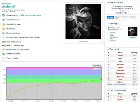 What A Luck1400😄 Akshat Jindal
