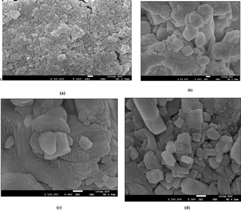 A D Sem Micrographs Of Gd And V Doped Knn K1 K4 E Eds Of Knn