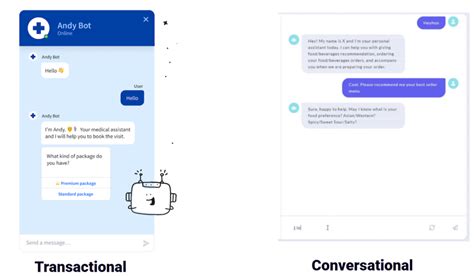 Building A Chatbot From Scratch Superior Data Science