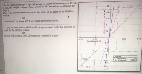 Solved In The Picture To The Right Is A Plot Of Voltage Vs