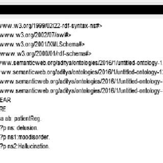 Demonstration Of Query 3 Download Scientific Diagram
