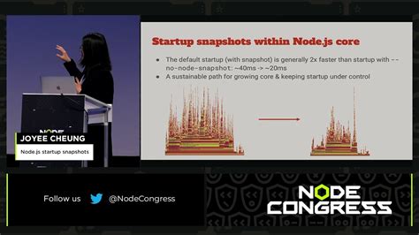 Node Js Startup Snapshots YouTube