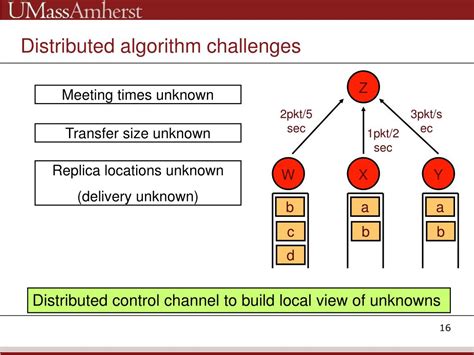 Ppt Dtn Routing As A Resource Allocation Problem Powerpoint