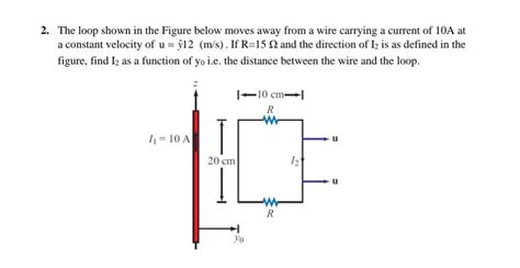 Solved The Loop Shown In The Figure Below Moves Away From Chegg