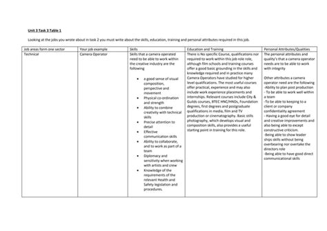 unit 3 task 3 table 1 docx video production content production