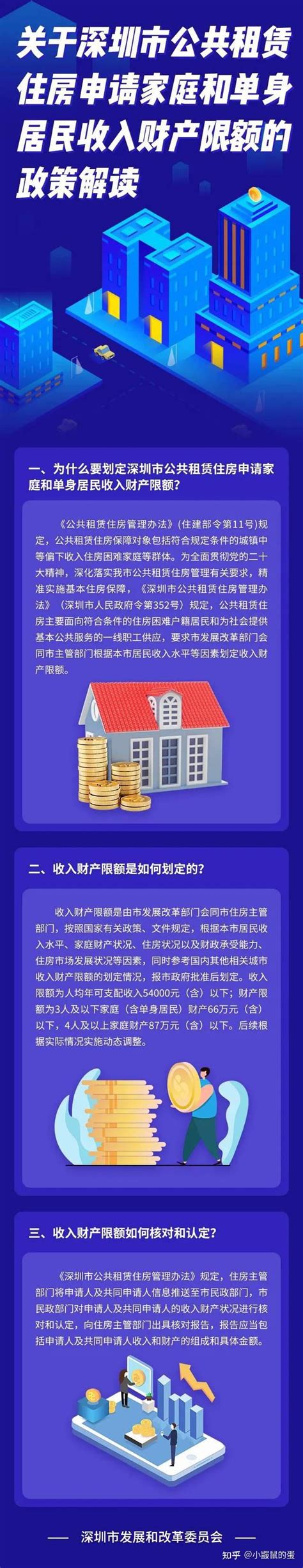 新规来了月收入超过4500元不能申请公租房 知乎