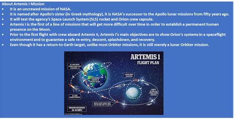 Nasas Artemis 1 Mission