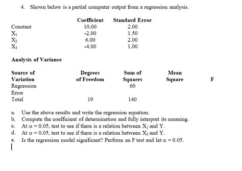Solved Shown Below Is A Partial Computer Output From A Chegg