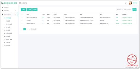 基于javaspringbootmysql茶叶商城系统设计与实现基于springboot茶叶商场的设计与实现 Csdn博客