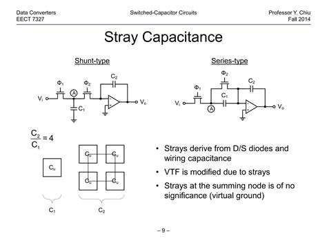 Switched Capacitor PPTX