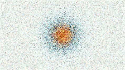 Shadertoy Alpha Channel Global Variable Negative Numbers