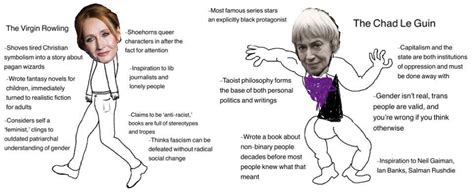 Chad Le Guin Vs Virgin Rowling Renoughjkrowling