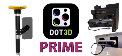 Dotproduct Blog Dotproduct