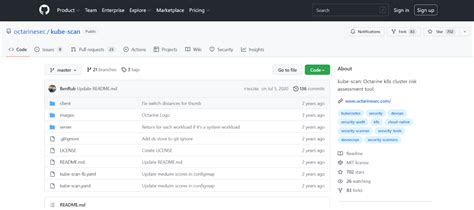 5 Tools To Assist With Kubernetes Cluster Scanning Linuxfordevices